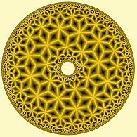 Gallery : Hyperbolic rings and strips