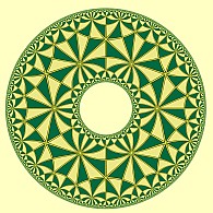 Gallery : Hyperbolic rings and strips